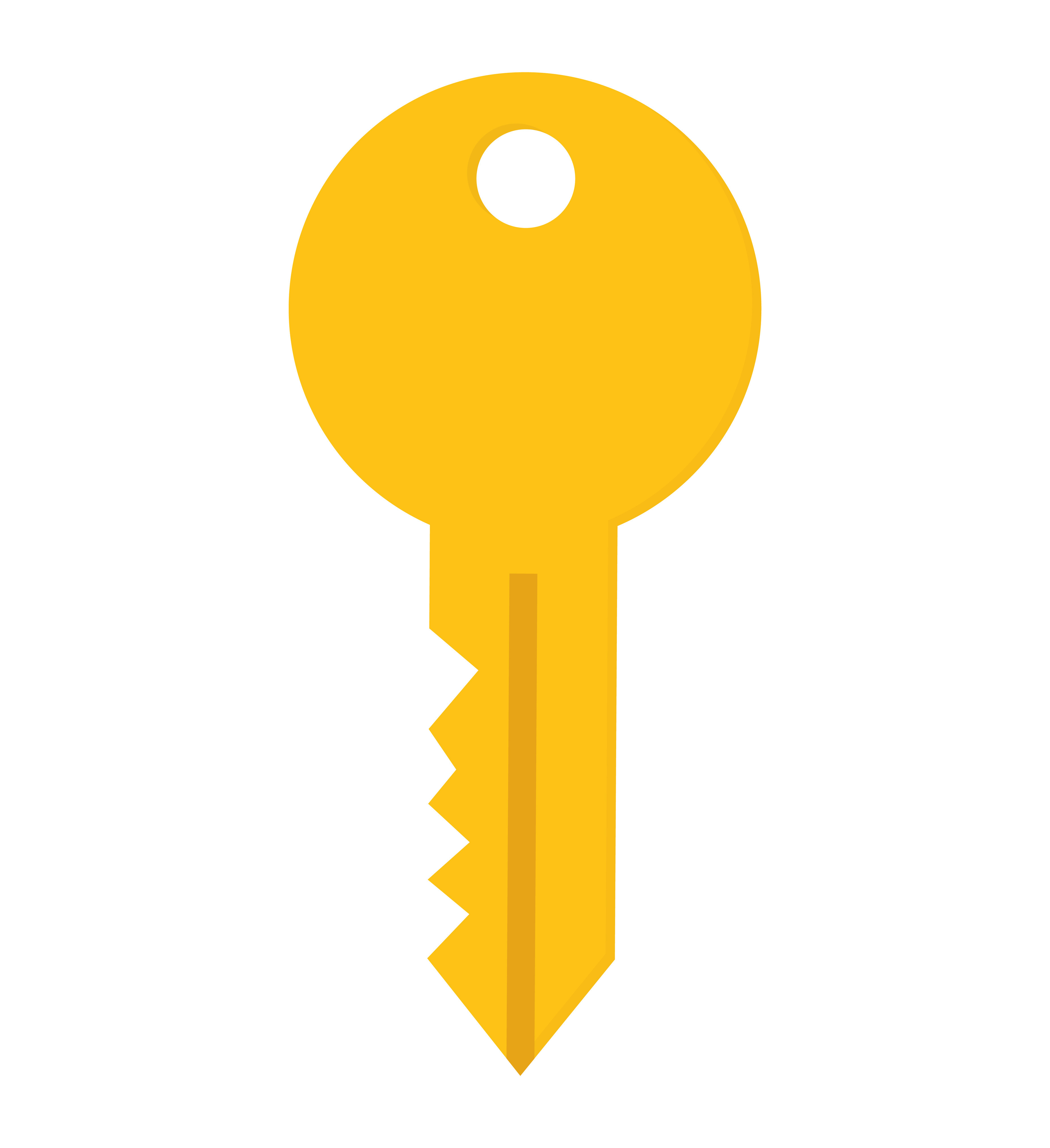 Required & Appropriate Training.